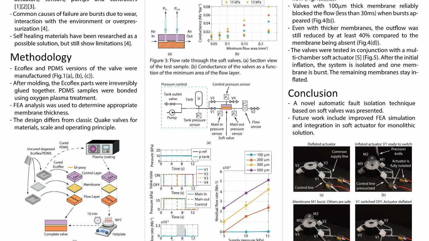 Sheffield Robotics Showcase: Winning Poster | Sheffield Robotics | The ...